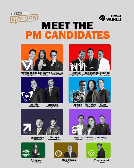 Meet the PM candidates