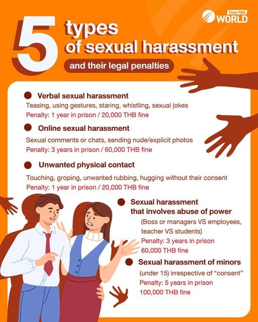 5 types of sexual harrasment and their legal penalties